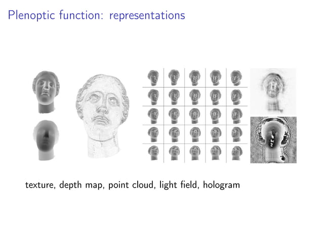 Lossy Light Field Compression | PDF