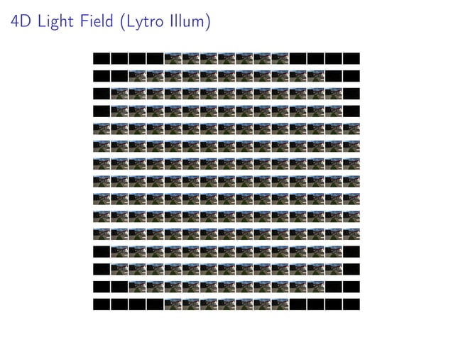 Lossy Light Field Compression | PDF