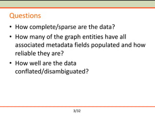 An Analysis of the Microsoft Academic Graph | PDF