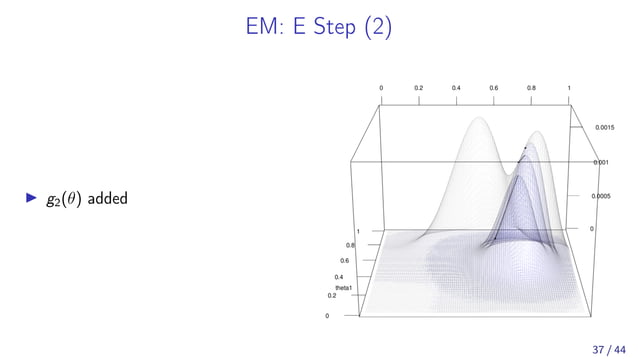 What is the Expectation Maximization (EM) Algorithm? | PDF | Physics | Science