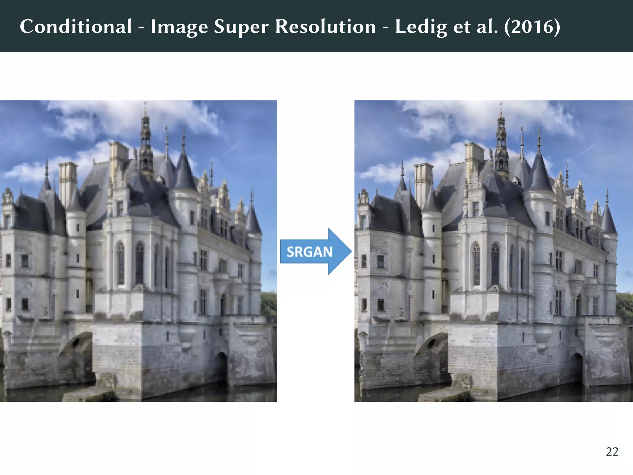 GAN - Theory and Applications | PDF