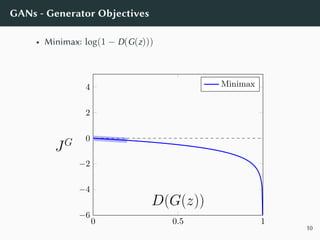 GAN - Theory and Applications | PDF