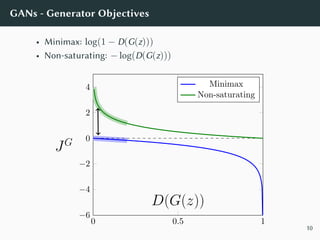 GAN - Theory and Applications | PDF