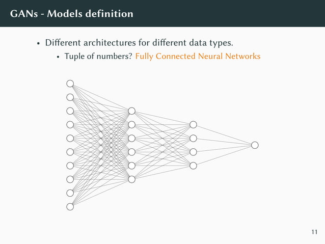 GAN - Theory and Applications | PDF