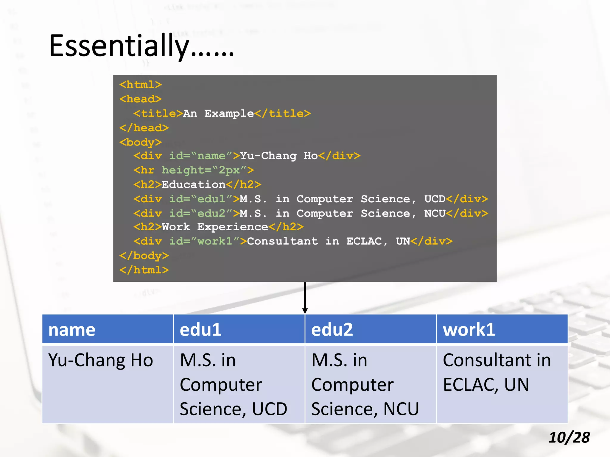 What is Web-scraping? | PDF | Web Design and HTML | Internet