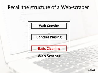 What is Web-scraping? | PDF | Web Design and HTML | Internet