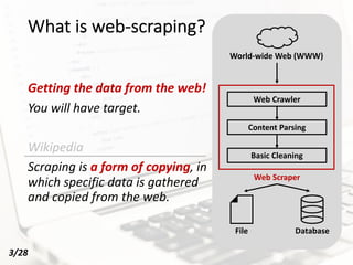 What is Web-scraping? | PDF | Web Design and HTML | Internet