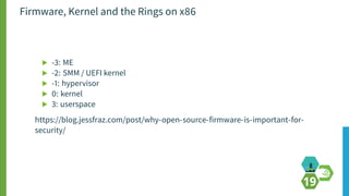 Open Source Firmware - oSC19 | PPT
