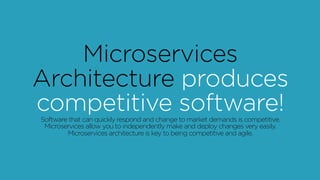 Microservices Architecture | PPT