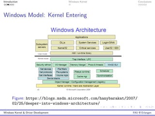 Windows Kernel & Driver Development | PDF