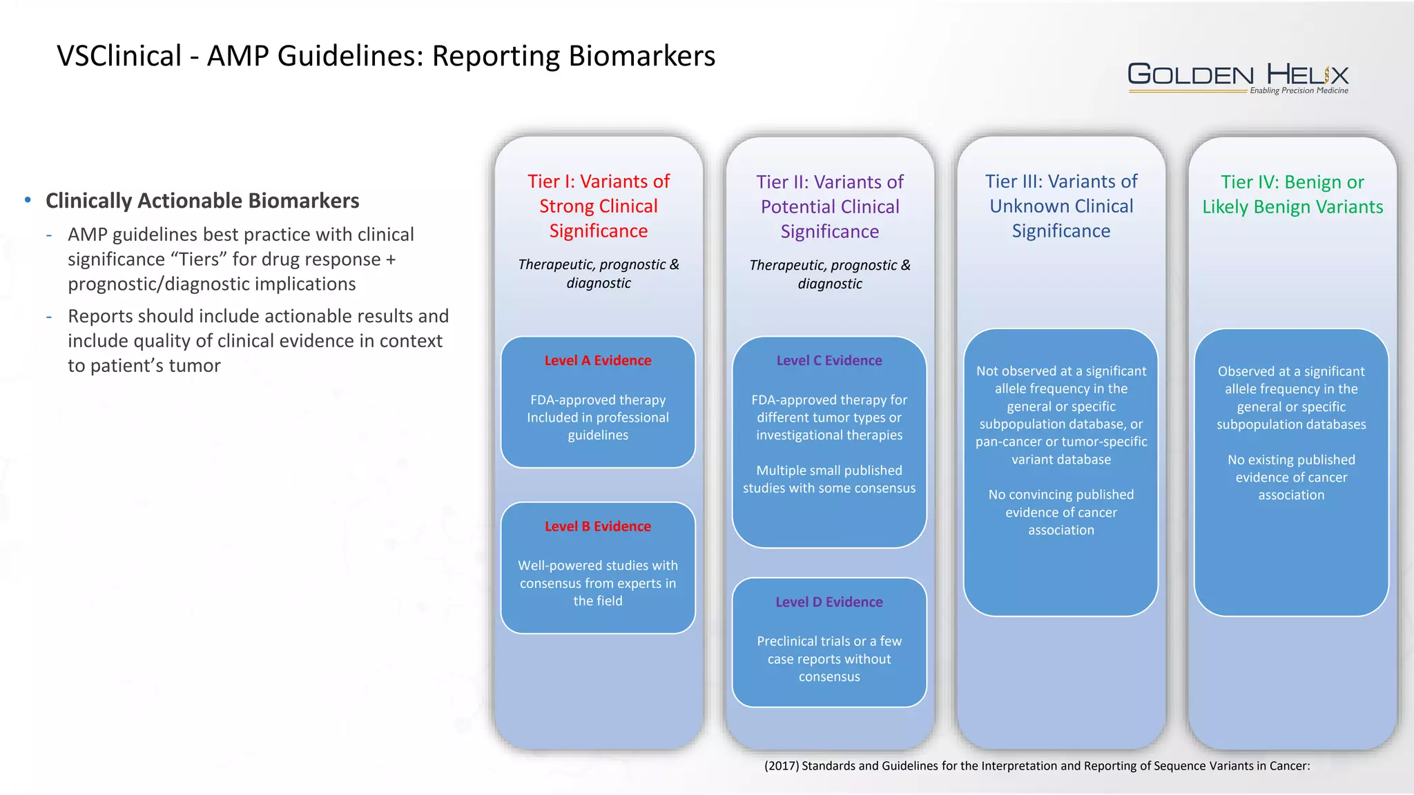 AMP-Based Variant Classification with VSClinical | PDF