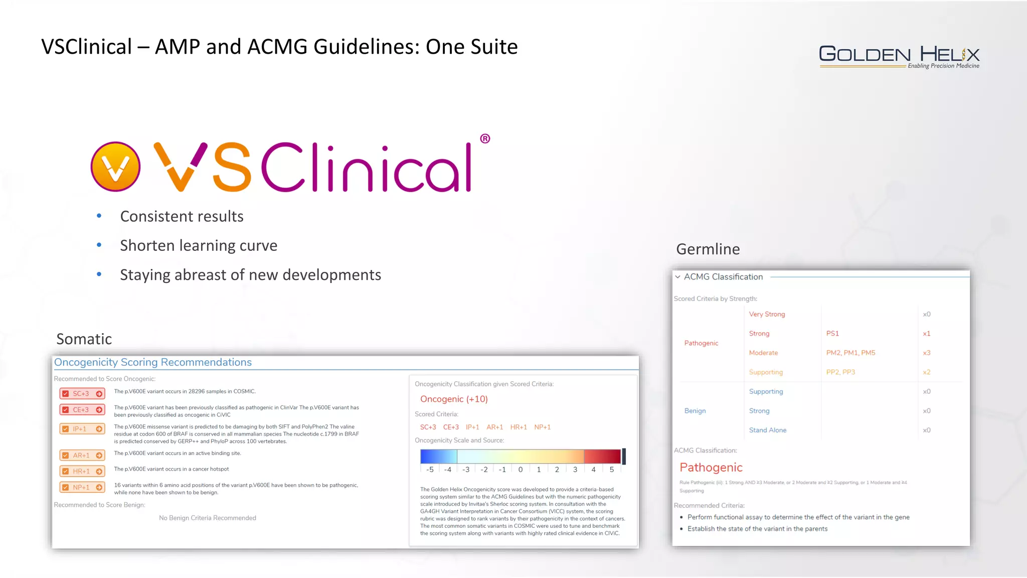 AMP-Based Variant Classification with VSClinical | PDF
