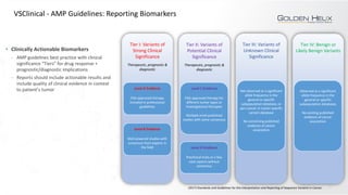 AMP-Based Variant Classification with VSClinical | PDF