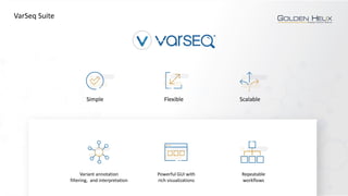 AMP-Based Variant Classification with VSClinical | PDF