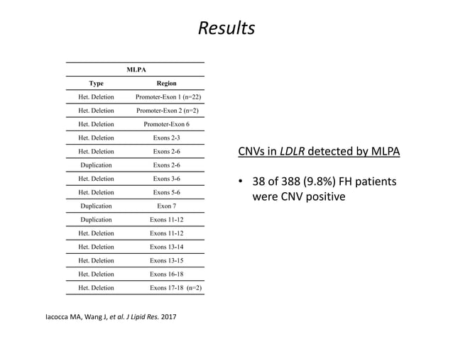 Using NGS to detect CNVs in familial hypercholesterolemia | PPT