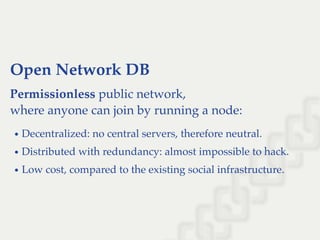 Blockchain and Smart Contract Simulation | PPT