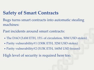 Blockchain and Smart Contract Simulation | PPT