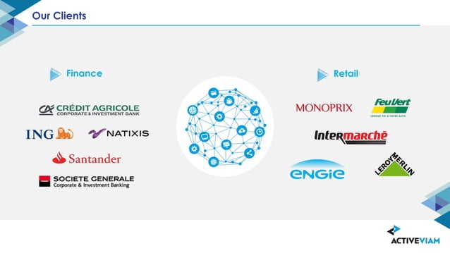 Dynamic dataviz in Python | PPT
