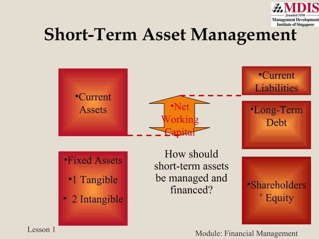 Slides-1. Financial Management. Lecture 1 | PPT