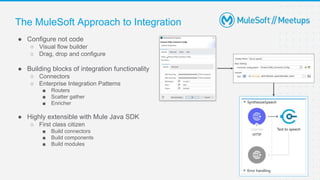 #2 Building your first connector extending the Mule Java SDK | PPT