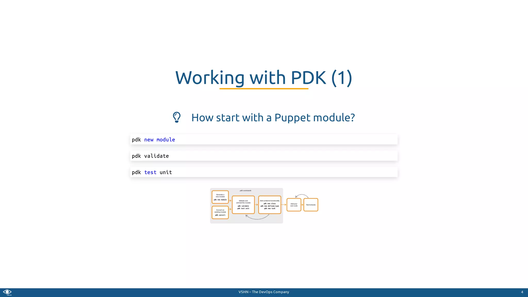 Pee Dee Kay (PDK) - Puppet Development Kit | PDF | Web Development | Internet