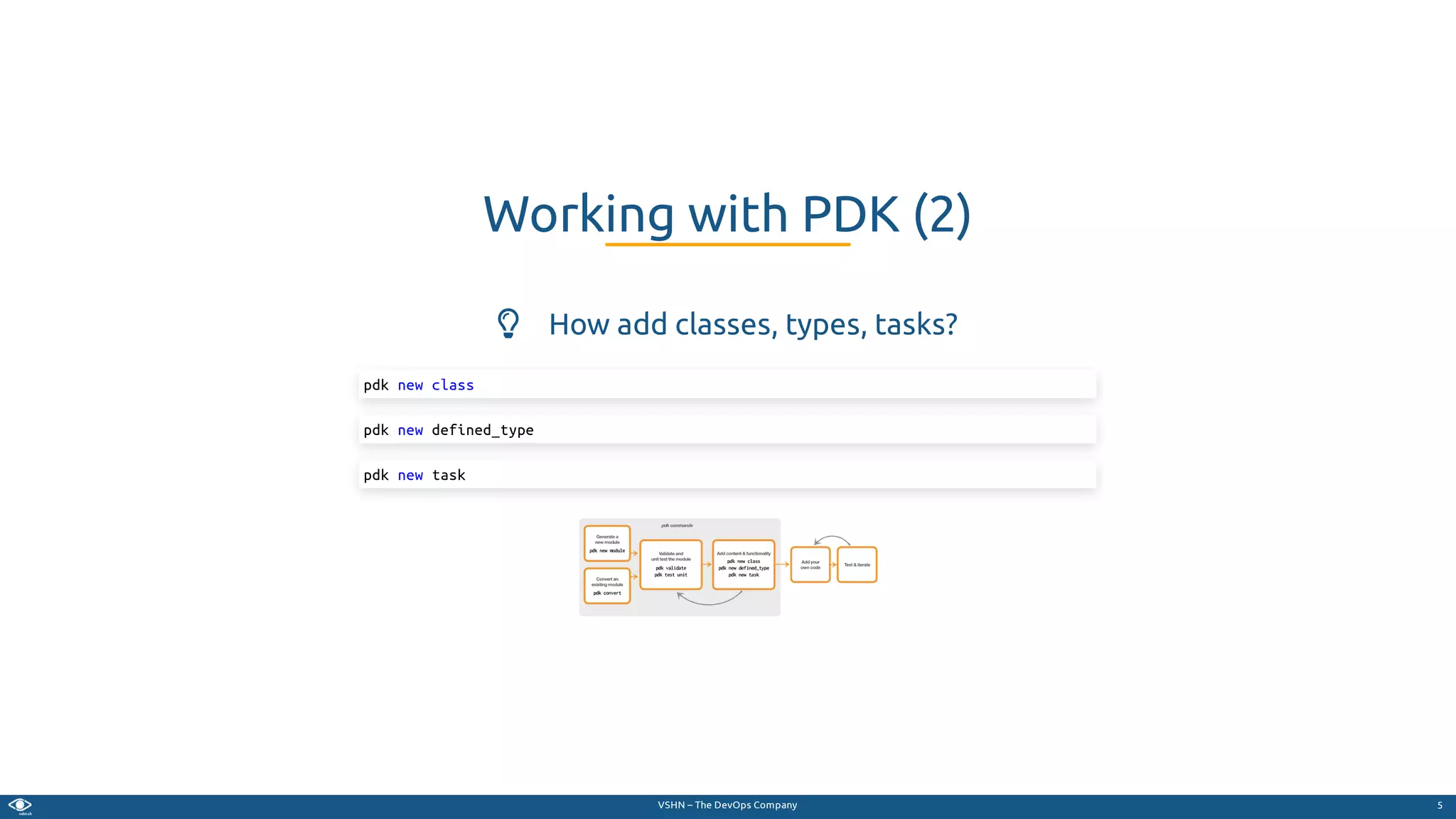 Pee Dee Kay (PDK) - Puppet Development Kit | PDF | Web Development | Internet