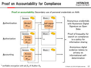 Secure Sharing of Design Information with Blockchains | PPT