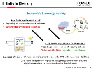 Secure Sharing of Design Information with Blockchains | PPT