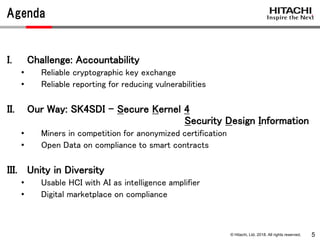 Secure Sharing of Design Information with Blockchains | PPT