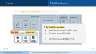 Design Principles and a Software Reference Architecture for Big Data Question Answering Systems ...