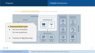 Design Principles and a Software Reference Architecture for Big Data Question Answering Systems ...