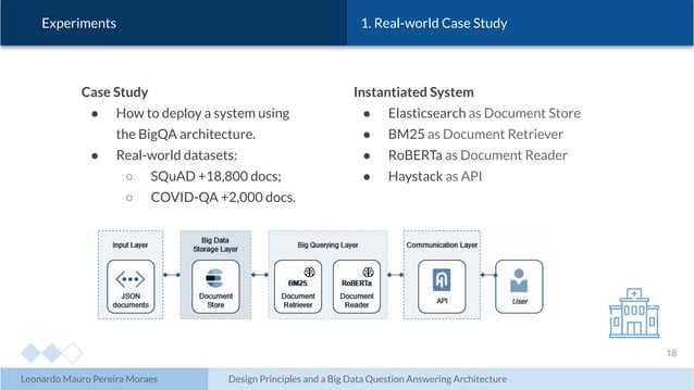 Design Principles and a Software Reference Architecture for Big Data Question Answering Systems ...
