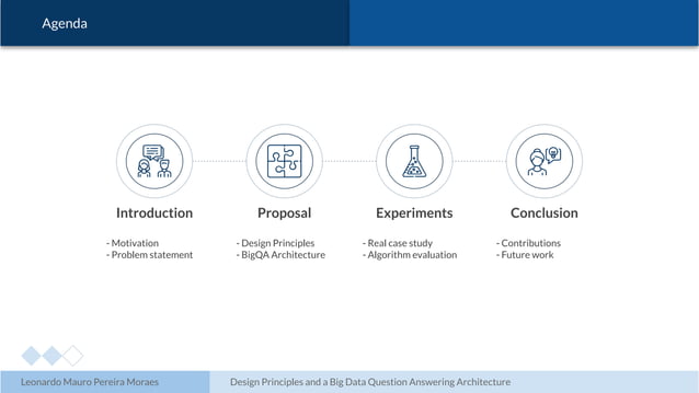 Design Principles and a Software Reference Architecture for Big Data Question Answering Systems ...