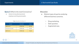 Design Principles and a Software Reference Architecture for Big Data Question Answering Systems ...