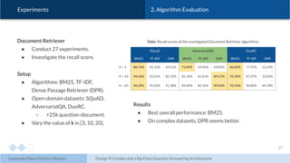 Design Principles and a Software Reference Architecture for Big Data Question Answering Systems ...