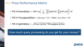 Comparing Microsoft SQL Server 2019 Performance Across Various ...