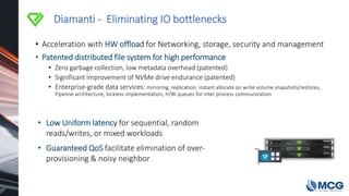 Comparing Microsoft SQL Server 2019 Performance Across Various ...