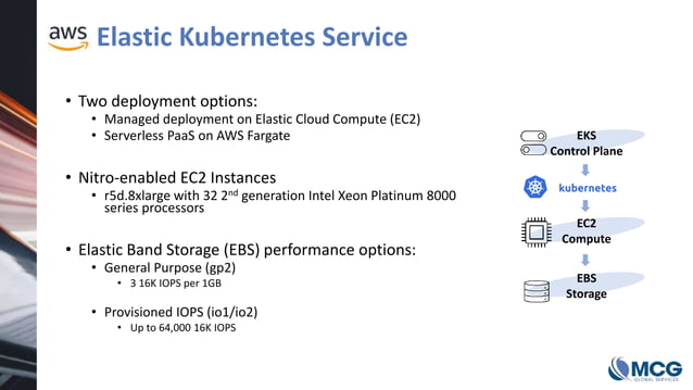Comparing Microsoft SQL Server 2019 Performance Across Various ...