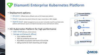 Comparing Microsoft SQL Server 2019 Performance Across Various ...