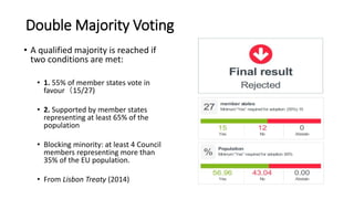 The Evolution of Qualified Majority Voting (QMV) of the Council | PPTX