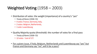 The Evolution of Qualified Majority Voting (QMV) of the Council | PPTX