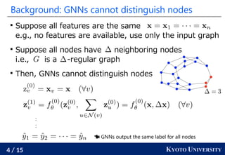 Random Features Strengthen Graph Neural Networks | PPT