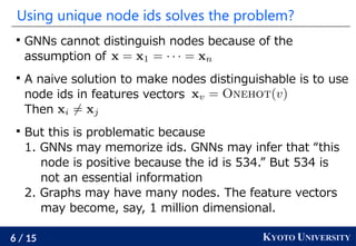 Random Features Strengthen Graph Neural Networks | PPT