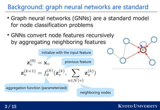 Random Features Strengthen Graph Neural Networks | PPT