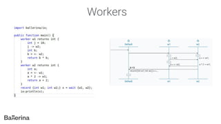 Ballerina – An Open-Source, Cloud-Native Programming Language for Microservices