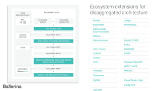 Ballerina – An Open-Source, Cloud-Native Programming Language for Microservices