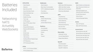 Ballerina – An Open-Source, Cloud-Native Programming Language for ...