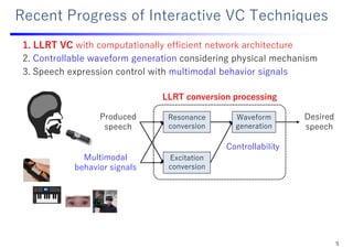 Interactive voice conversion for augmented speech production | PDF