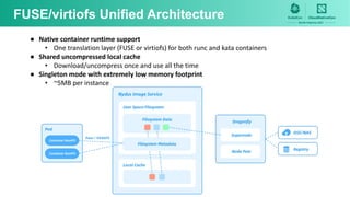 Faster Container Image Distribution on a Variety of Tools with Lazy Pulling | PPT