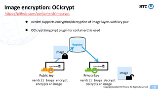 P2P Container Image Distribution on IPFS With containerd and nerdctl | PDF